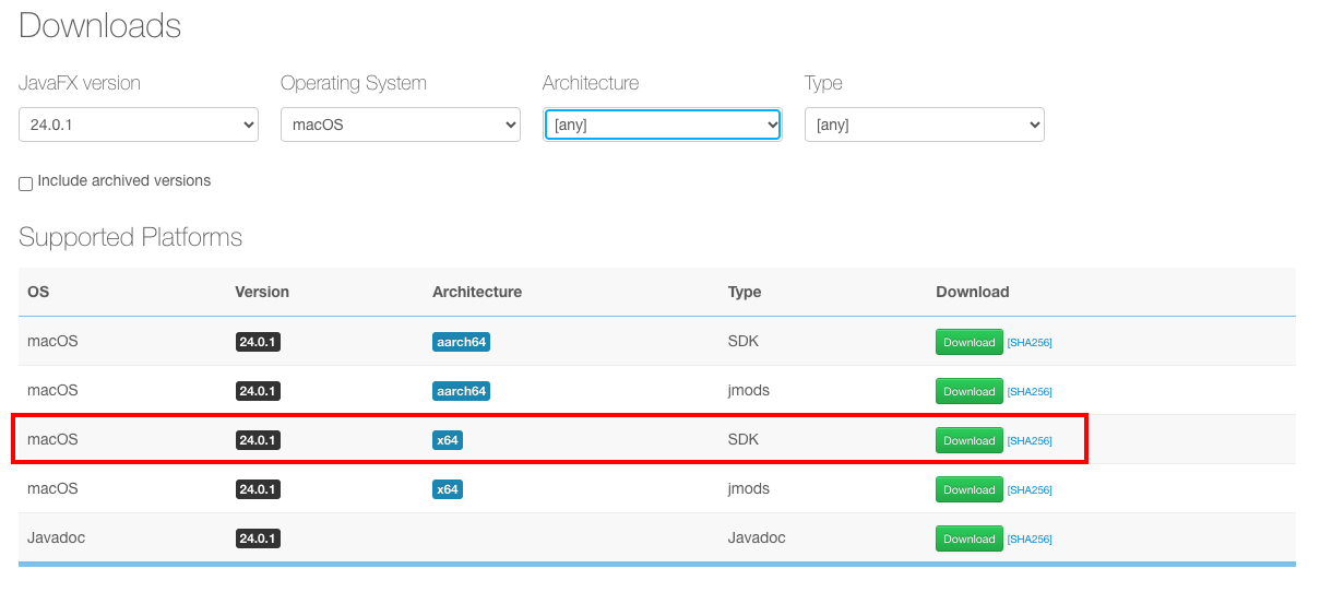 Javafx Application Design Complete Tutorial Mr Akash Chauhan